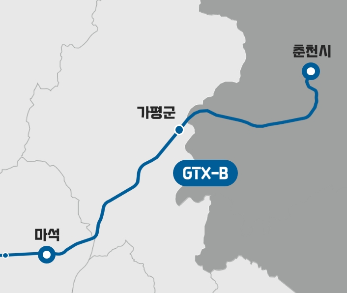 GTX A,B,C 연장 + D,E,F 발표(노선,주목할부분,예타면제,착공) : 네이버 블로그